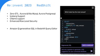 AWS Re:cap Data by Jacob Verhoeks | PPTX