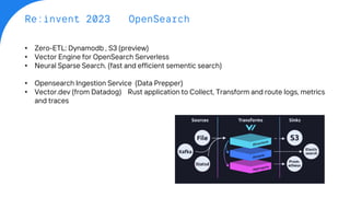 AWS Re:cap Data by Jacob Verhoeks | PPTX