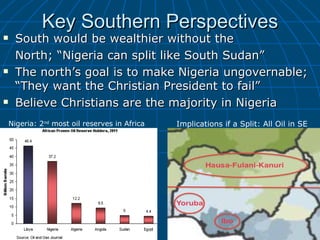 Jacob Zenn, JTF panel on Boko Haram, June 19 | PPT