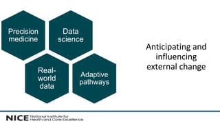Medical and scientific advances and ethics | PPTX