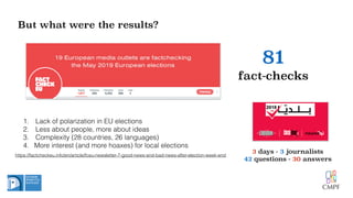 Fact-checking in the newsroom: best practices, open questions | PDF