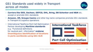 Digital supply chains thrive on global data standards | PPT