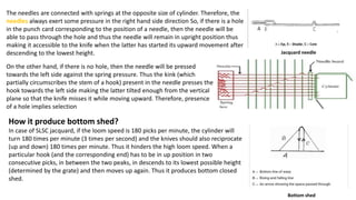 Jacquard (fabric manufacturing) | PPTX