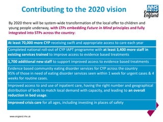 Jacqueline Cornish | PPT