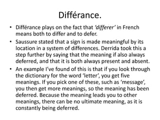 Jacques Derrida | PPTX