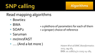 Common languages in genomic epidemiology: from ontologies to algorithms ...