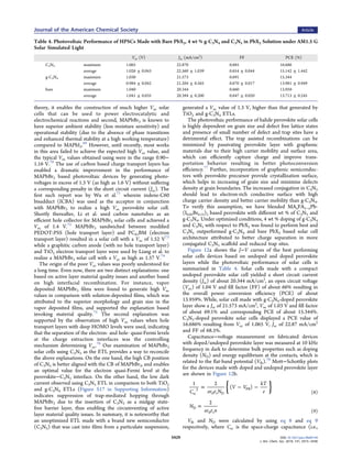 C3N5: A Low Bandgap Semiconductor Containing an Azo-Linked Carbon ...