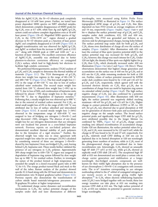 C3N5: A Low Bandgap Semiconductor Containing an Azo-Linked Carbon ...