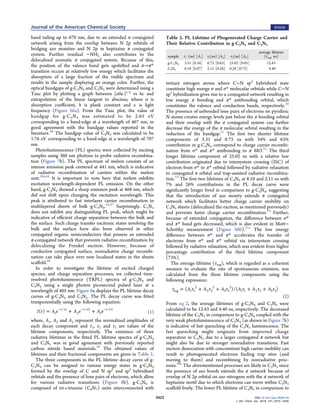 C3N5: A Low Bandgap Semiconductor Containing an Azo-Linked Carbon ...