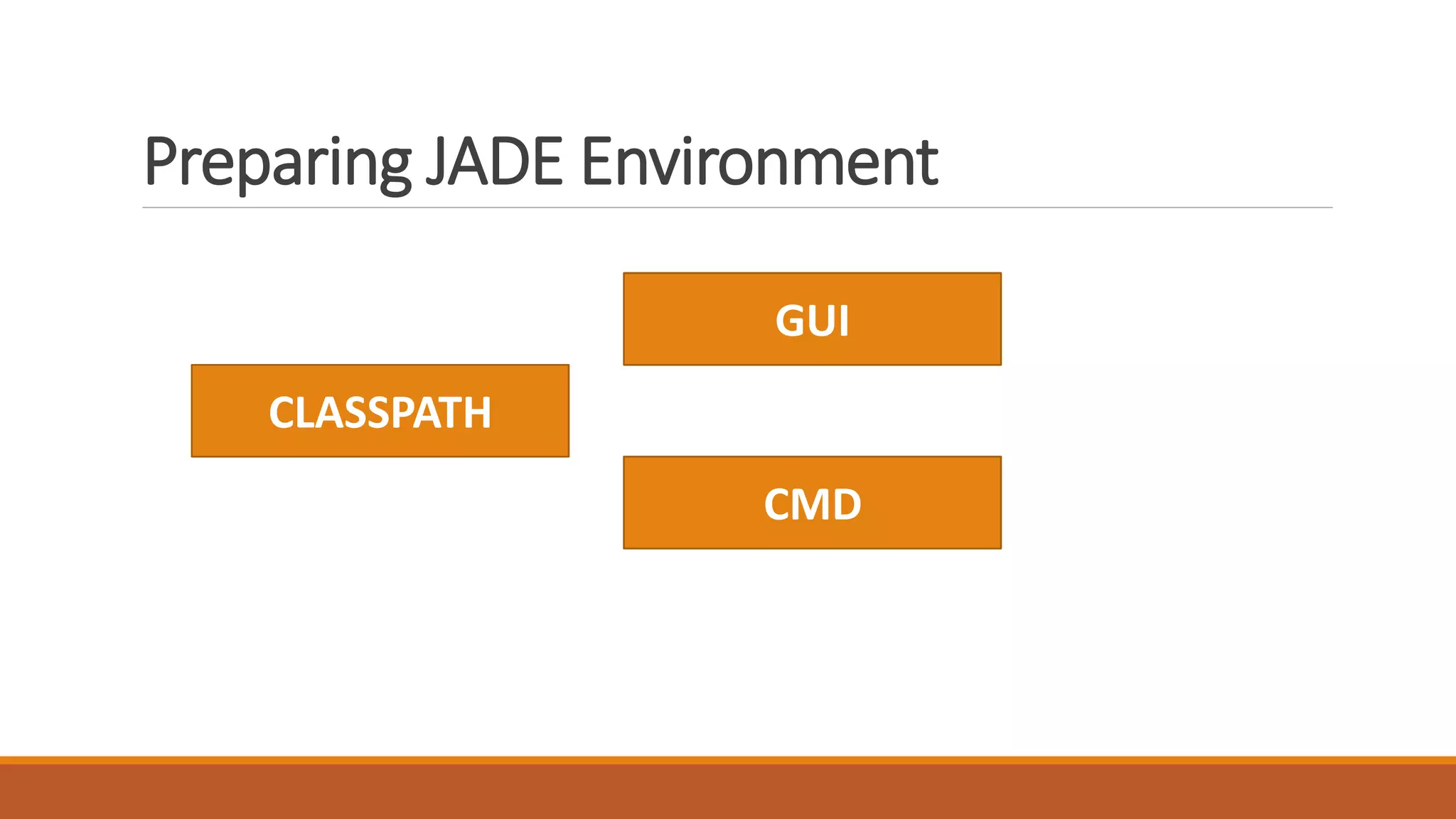 Simple Introduction To Jade Java Agent Development Framework Pdf Programming Languages