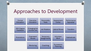 EMPLOYEE DEVELOPMENT AND CAREER MANAGEMENT.pptx