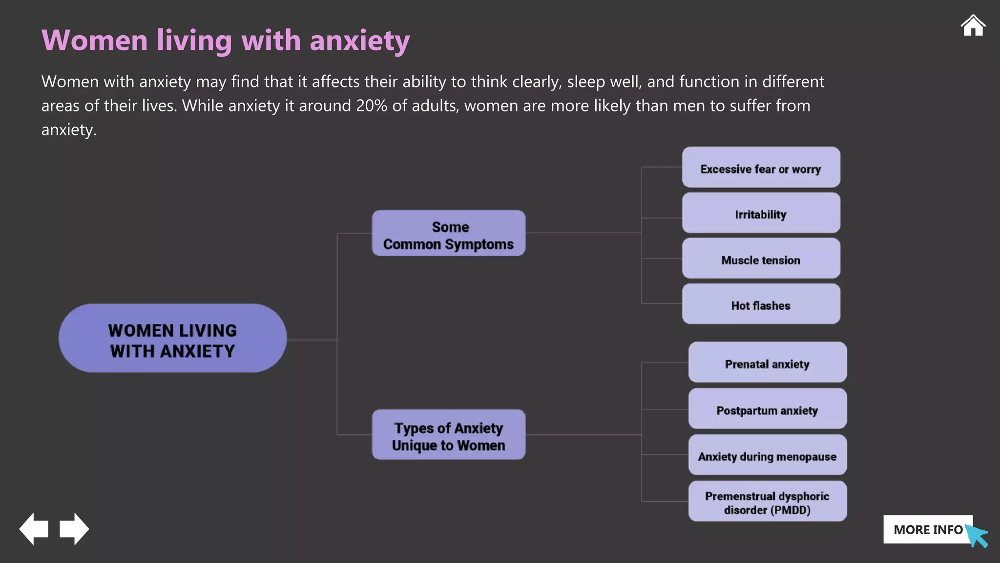 JadeBenjamin_WEEK7.ppt