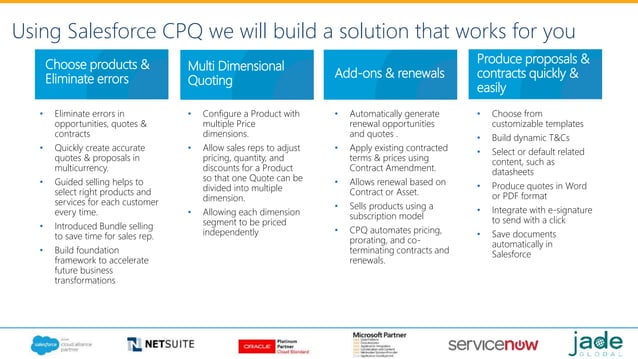 Case Study: Salesforce CPQ (Configure Price Quote) for Software as a Service Company | PPTX ...