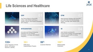 Jade Global Digital Transformation & Cloud Consulting Partner - Overview | PPT