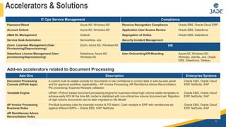 Jade Intelligent Automation .pptx