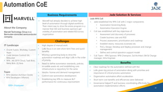 Jade Intelligent Automation .pptx