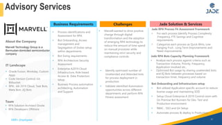 Jade Intelligent Automation .pptx