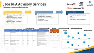 Jade Intelligent Automation .pptx