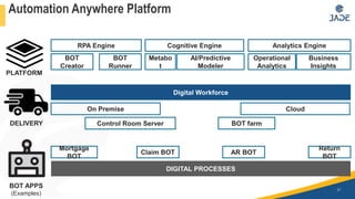 Jade Intelligent Automation .pptx