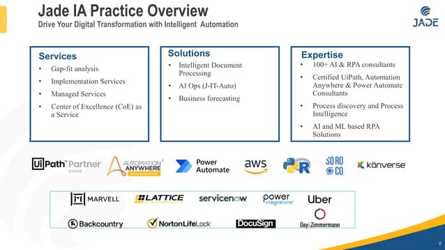 Jade Intelligent Automation .pptx