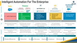 Jade Intelligent Automation .pptx