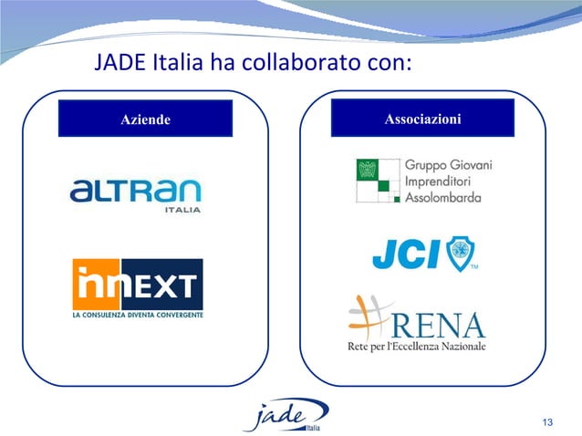 Jade Italia Presentazione | PPT