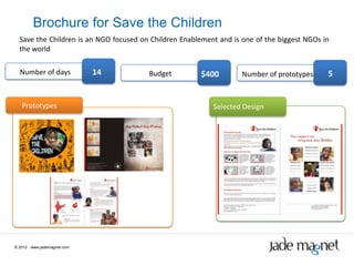 Case Studies for NGOs | PPTX