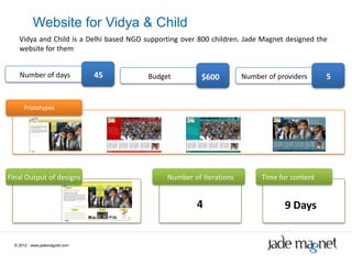 Case Studies for NGOs | PPTX