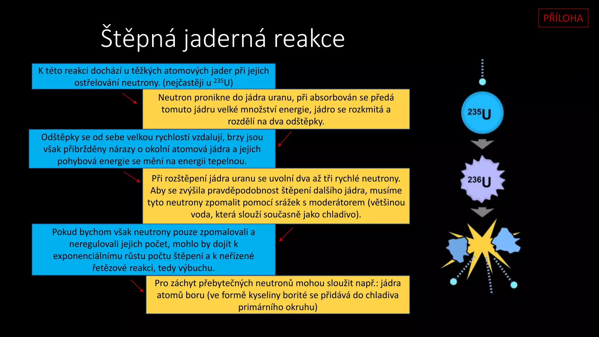 Jaderna elektrarna | PPTX
