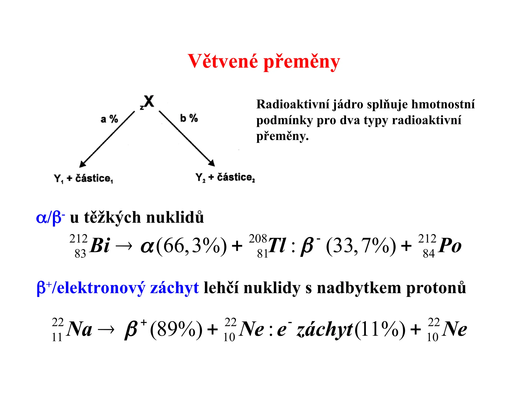 Jaderná fyzika pro obecne deleni doma.ppt