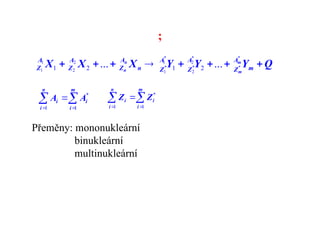 Jaderná fyzika pro obecne deleni doma.ppt