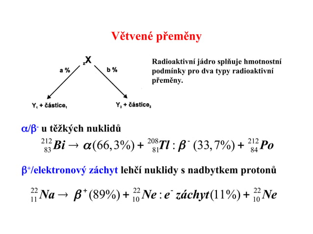 Jaderná fyzika pro obecne deleni doma.ppt