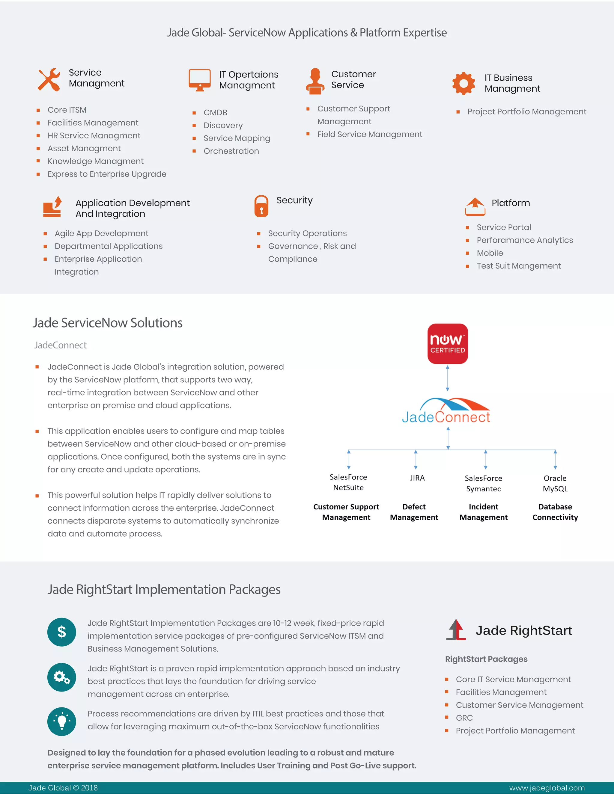 Jade Global ServiceNow capability | PDF | Computing | Technology ...