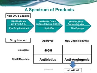 Jade Therapeutics | PPT