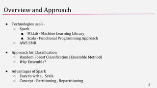 Spark Scala project | PPT