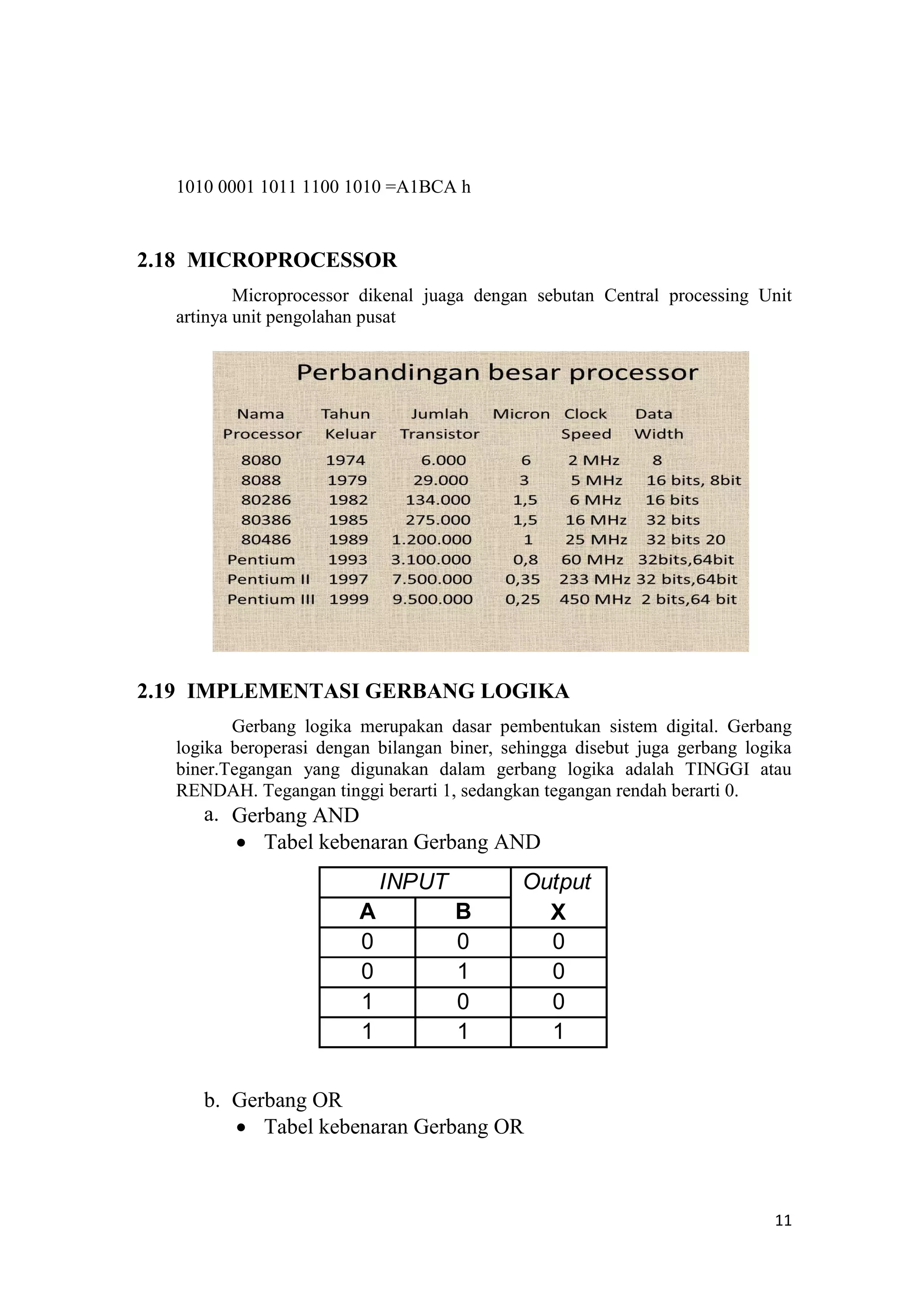 Arsitektur komputer | PDF