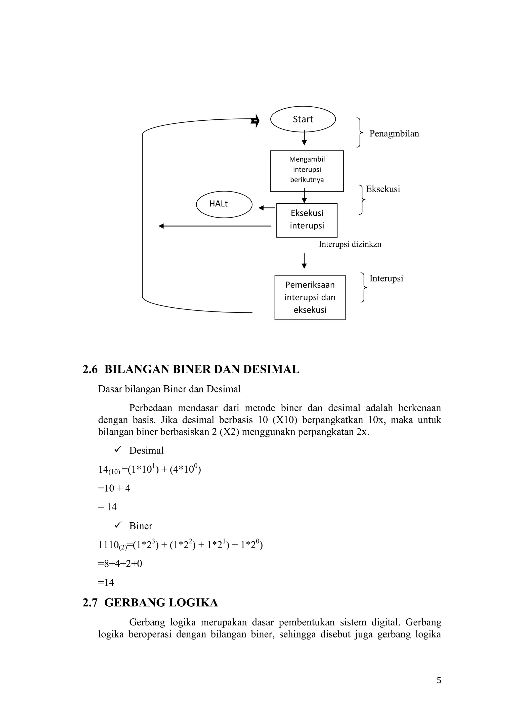 Arsitektur komputer | PDF