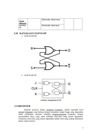 Arsitektur komputer | PDF