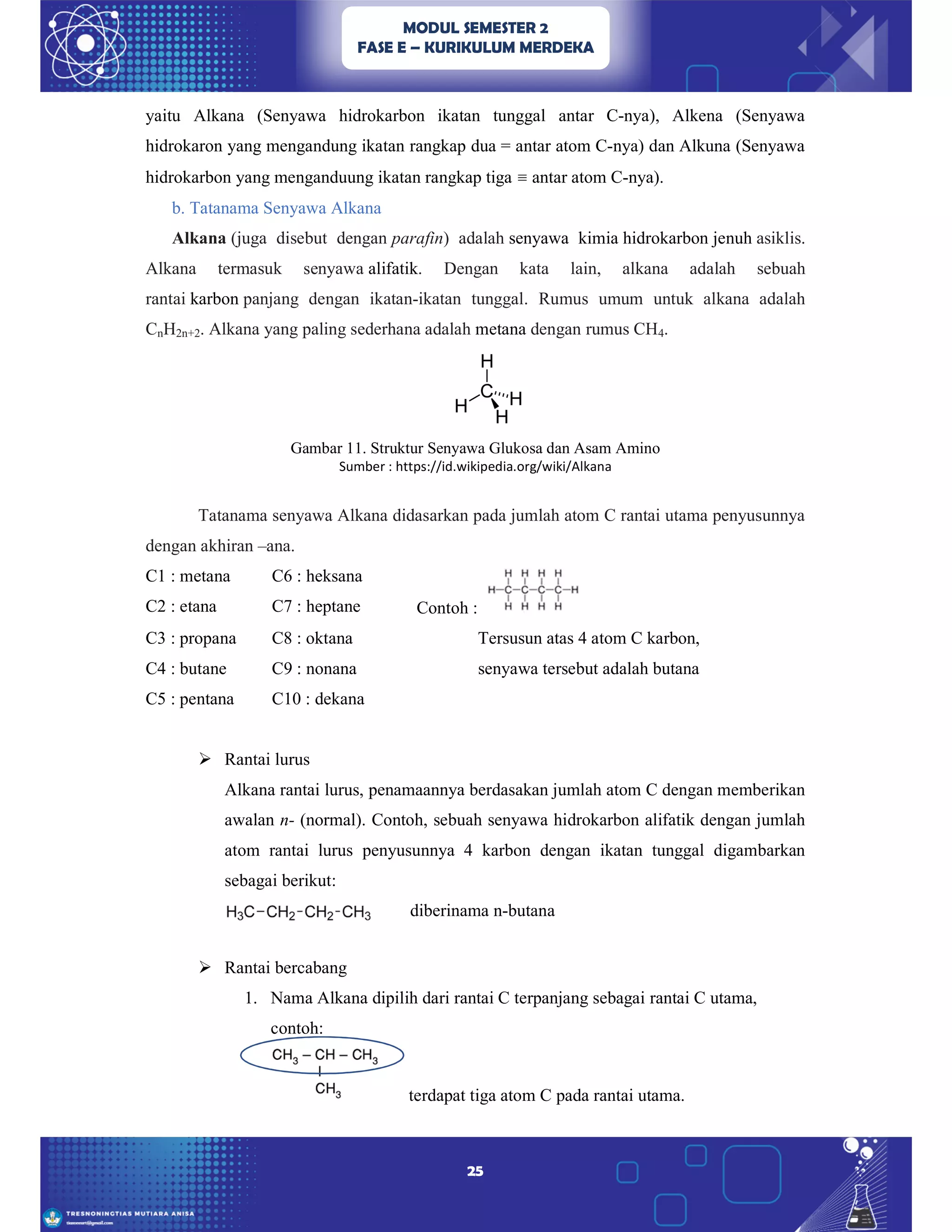 KP1 Modul Tatanama.pdf