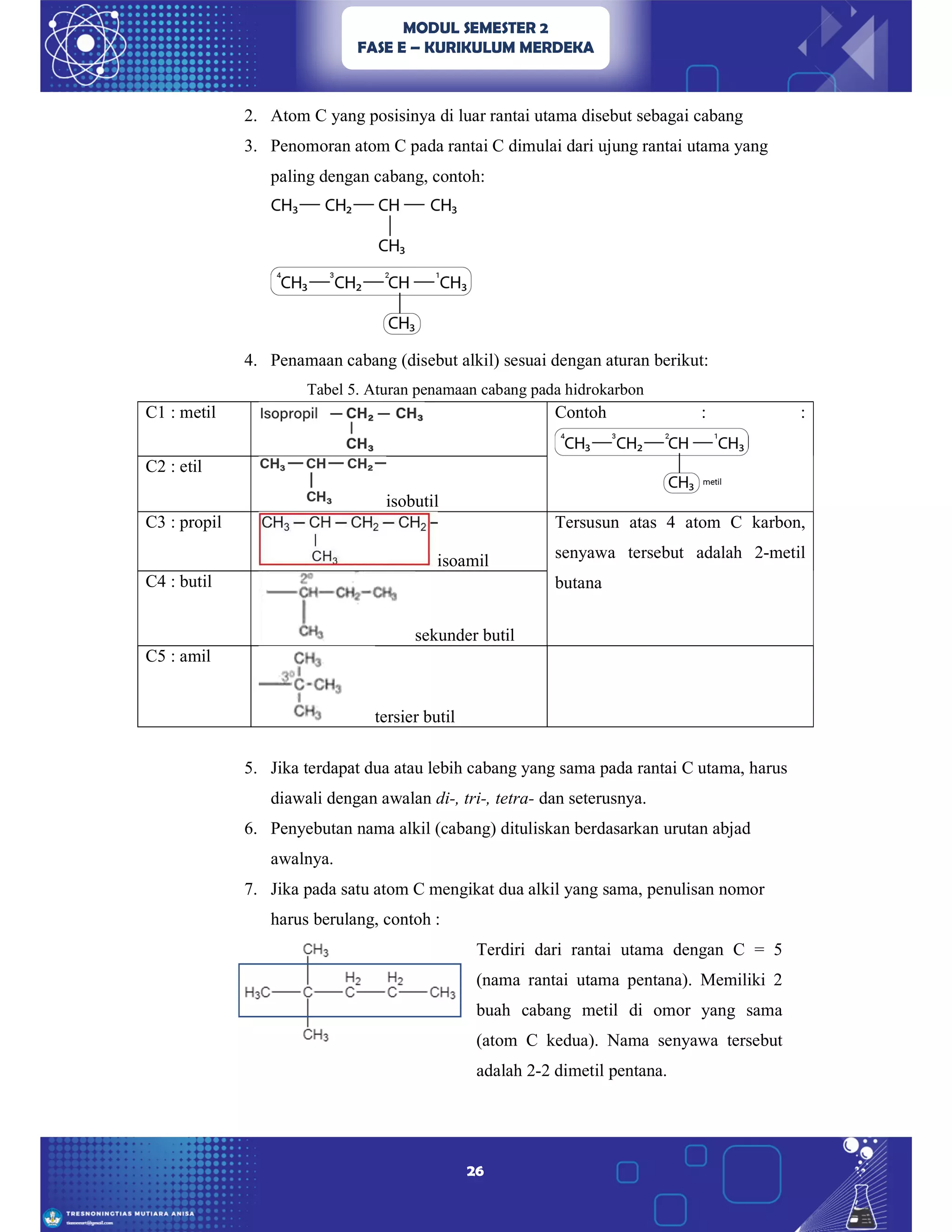 KP1 Modul Tatanama.pdf