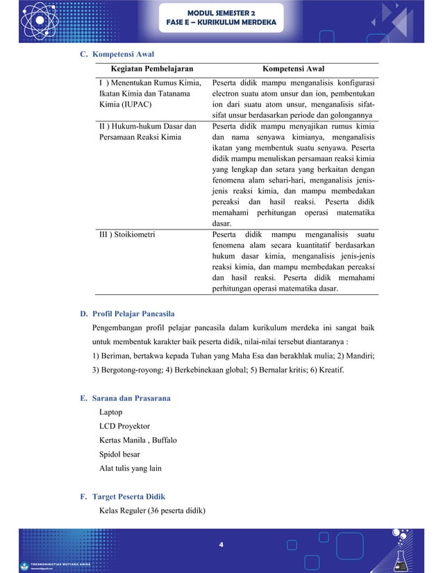KP1 Modul Tatanama.pdf
