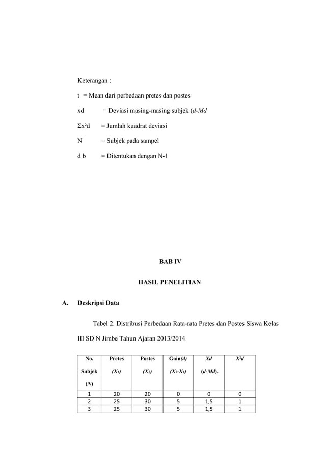 Quantitative Research Methodology Task | PDF