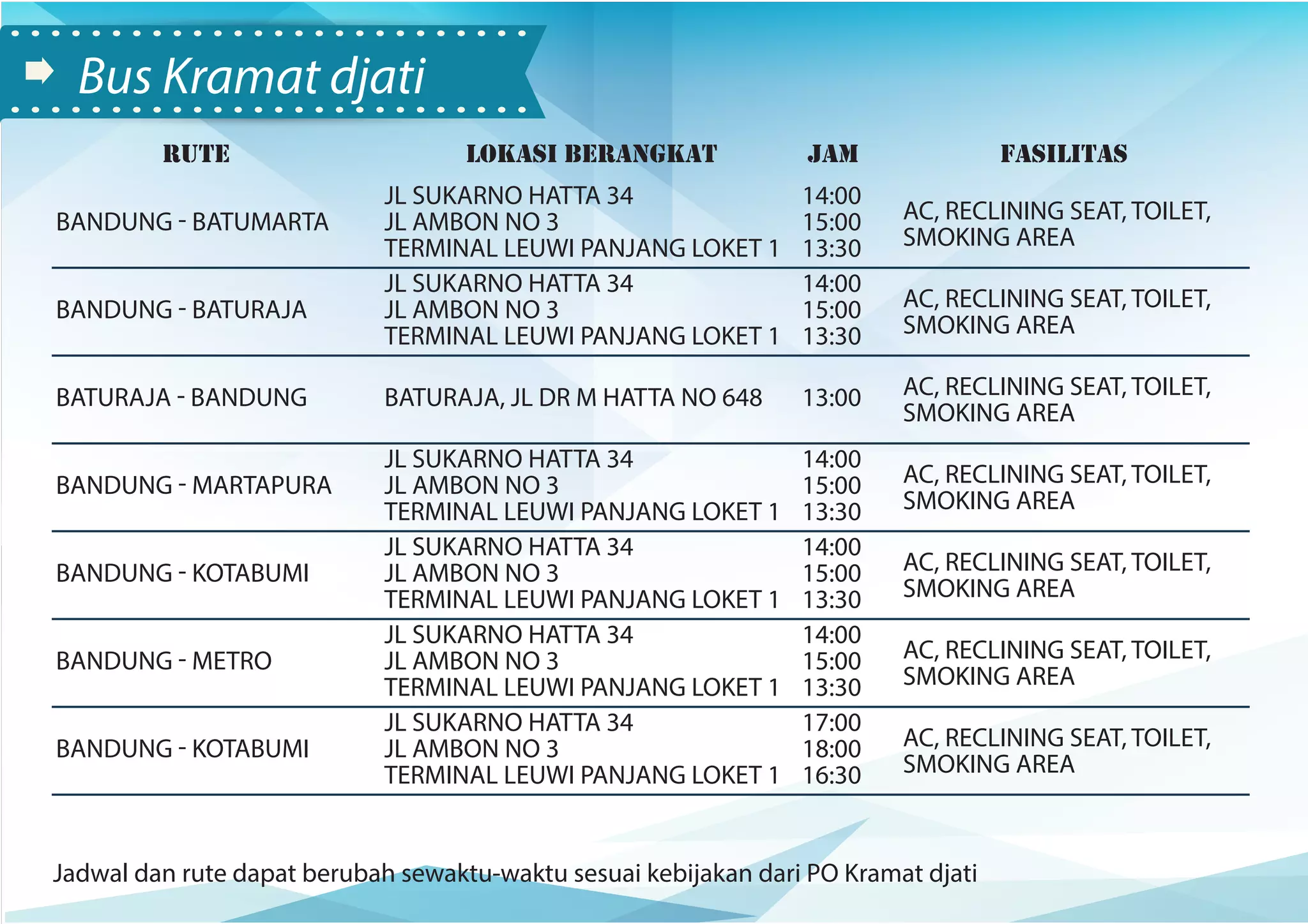 Jadwal & Rute Bus Kramat djati | PPT