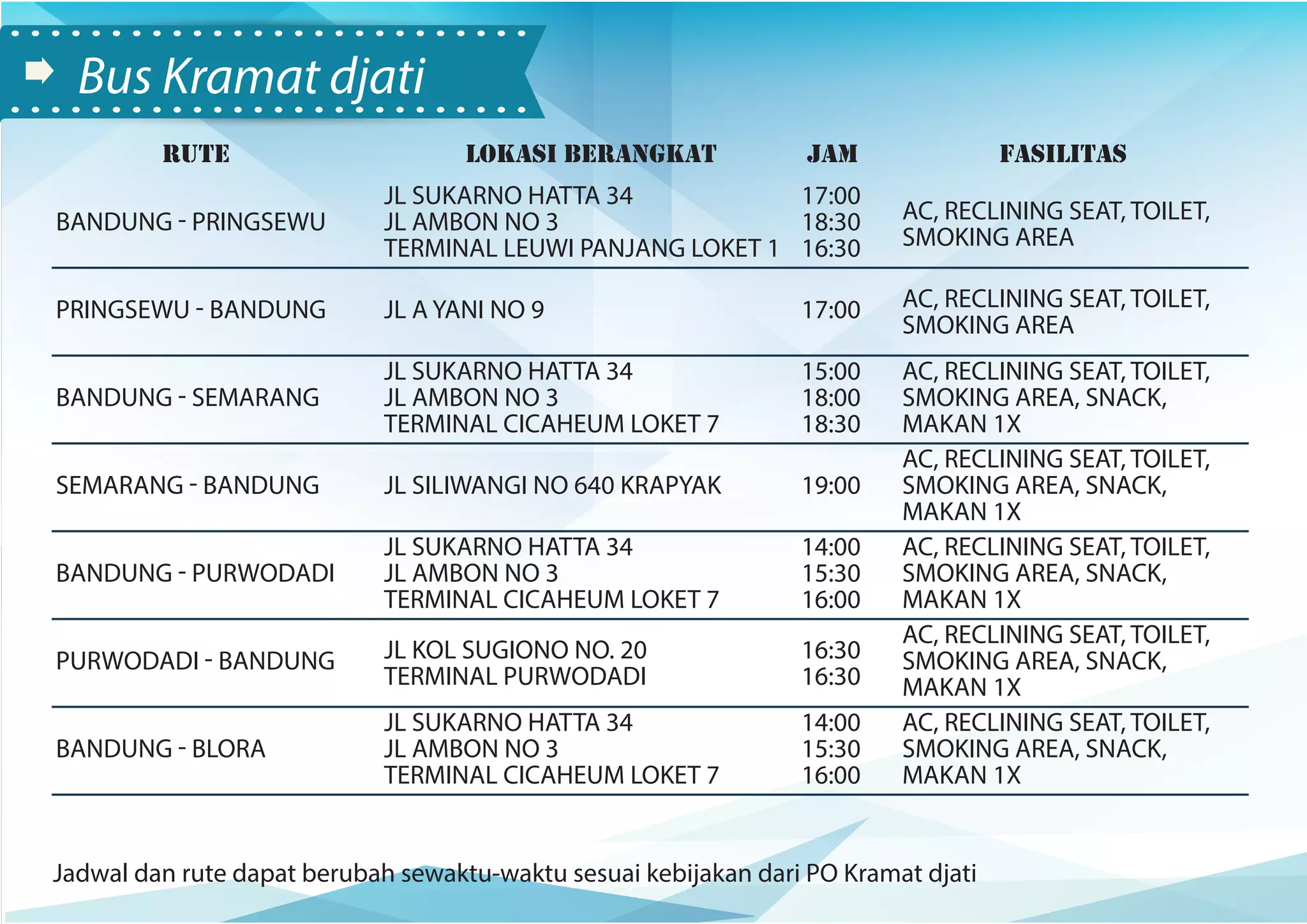 Jadwal & Rute Bus Kramat djati | PPT