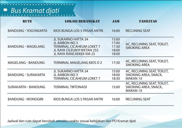 Jadwal & Rute Bus Kramat djati | PPT