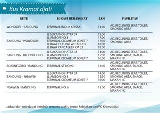 Jadwal & Rute Bus Kramat djati | PPT