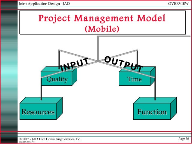 JAD - Joint Applications Development