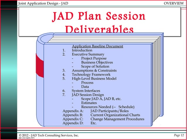 JAD - Joint Application Development | PPT