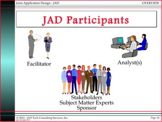 JAD - Joint Application Development | PPT
