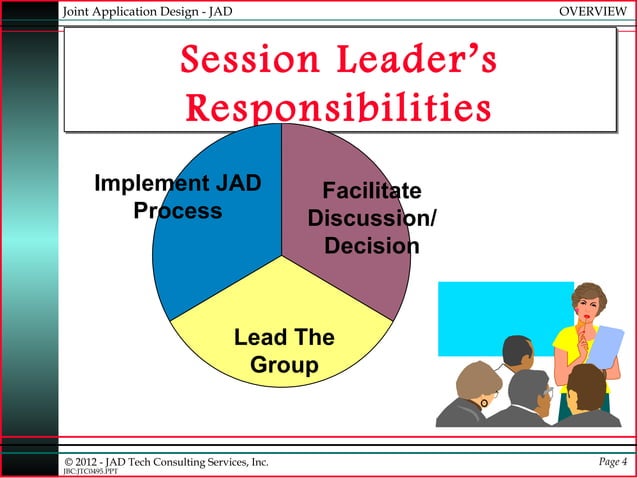 JAD - Joint Application Development | PPT